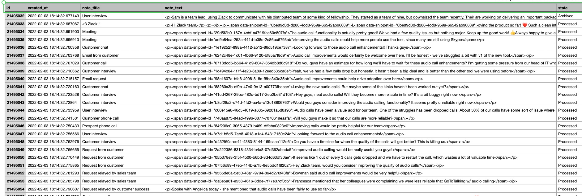 Exporting Your Notes Into A Csv Productboard Support 