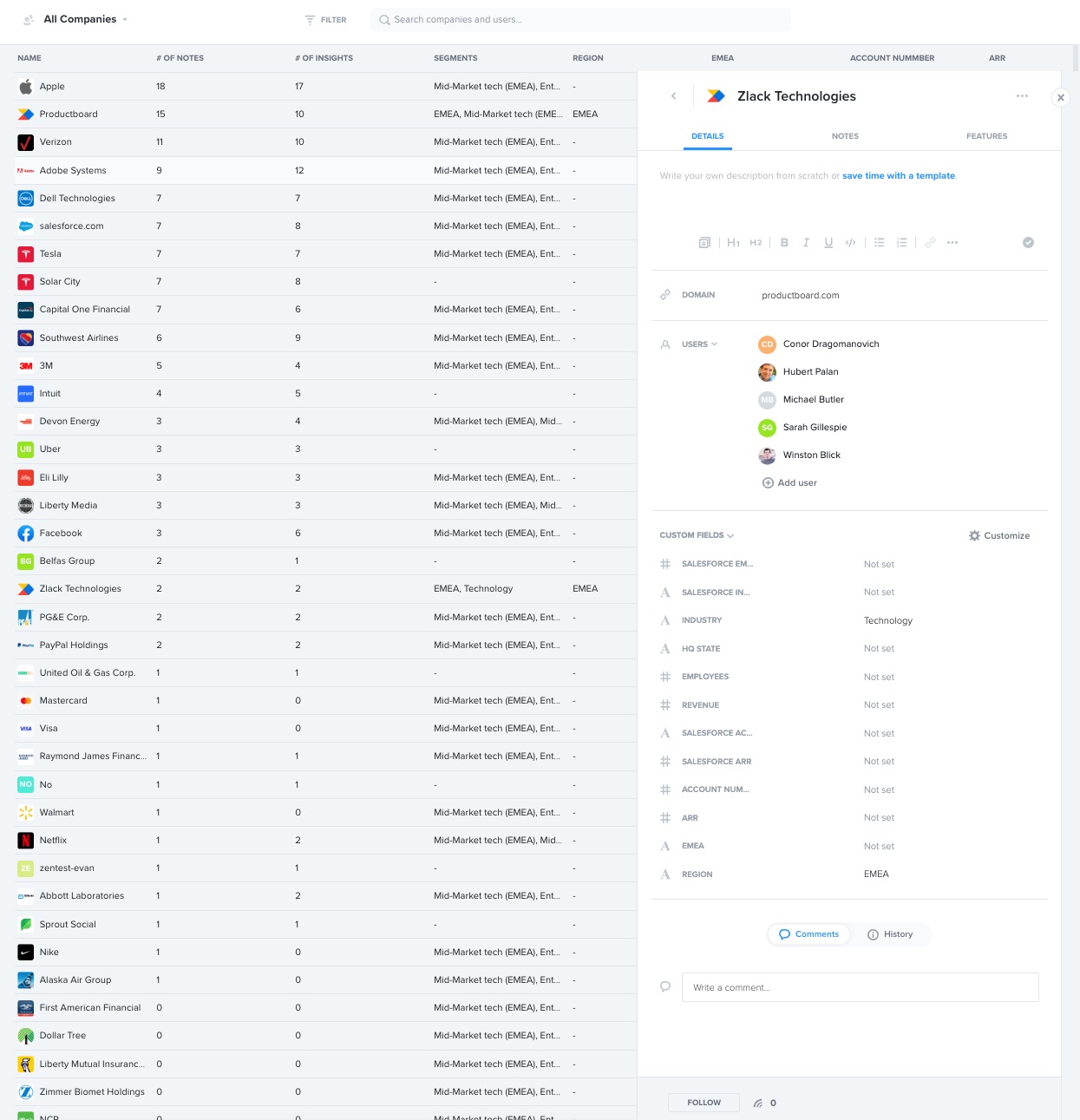 Using the Customers board to see related customer context ...