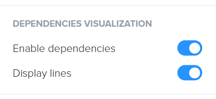Track feature dependencies to mitigate risks – Productboard Support