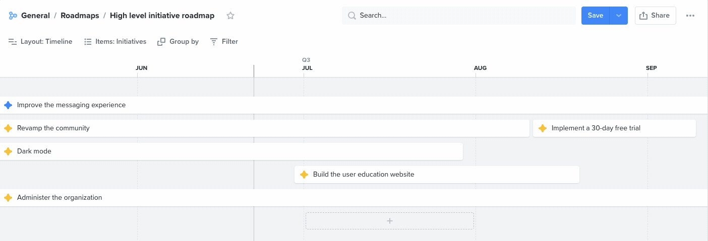 Timeline boards: Flexible time-based roadmaps – Productboard Support