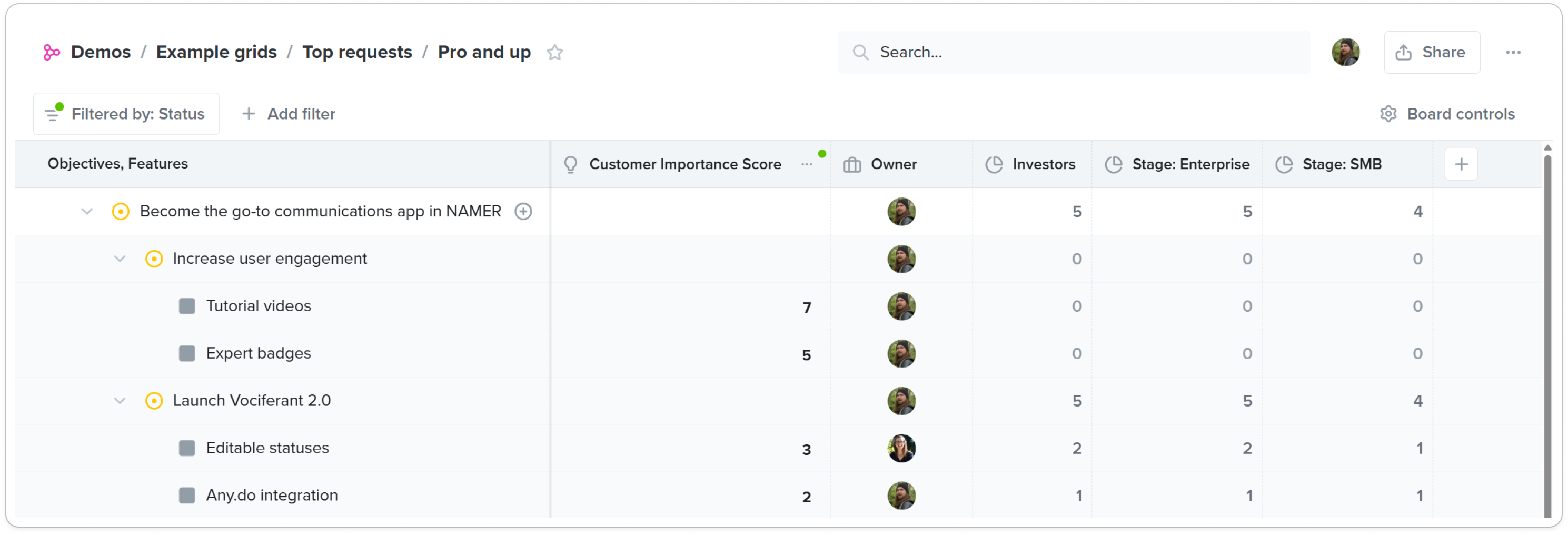 Grid board examples – Productboard Support