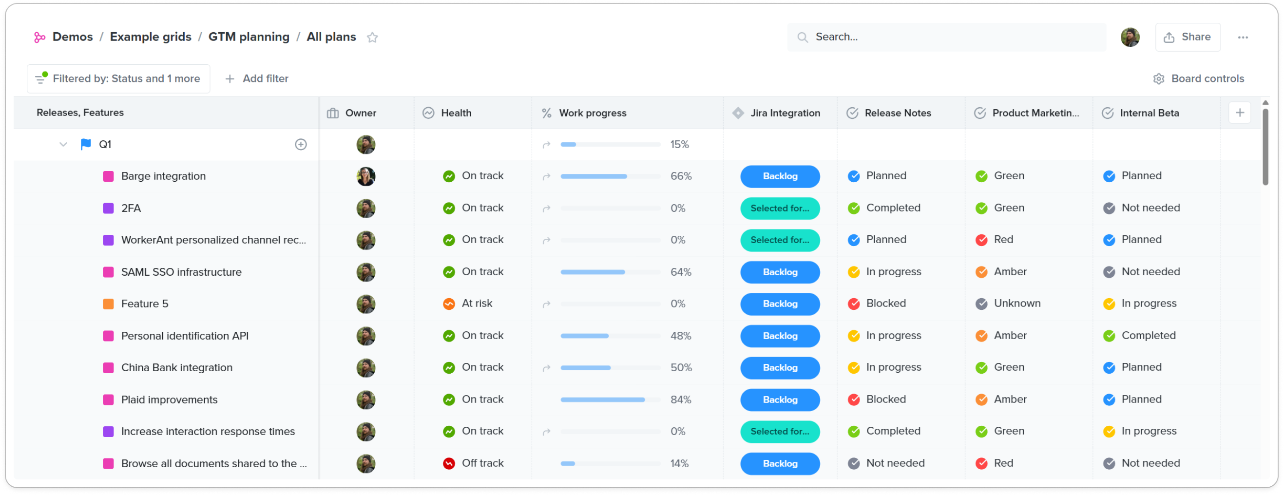 Grid board examples – Productboard Support
