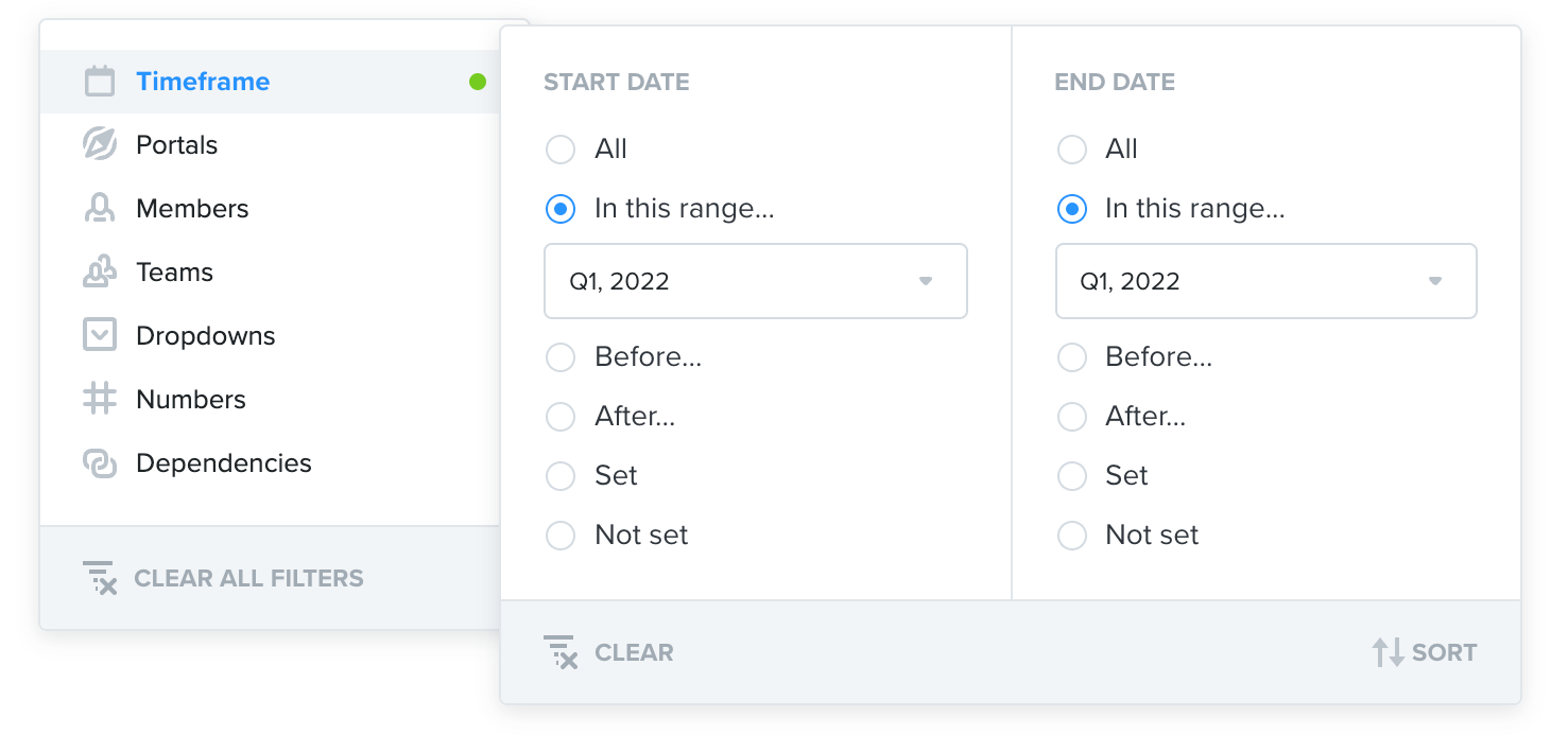Use the Timeframe column to plan your features against time ...