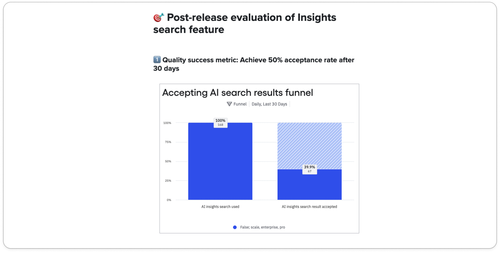 Embed analytics inside collaborative documents – Productboard Support